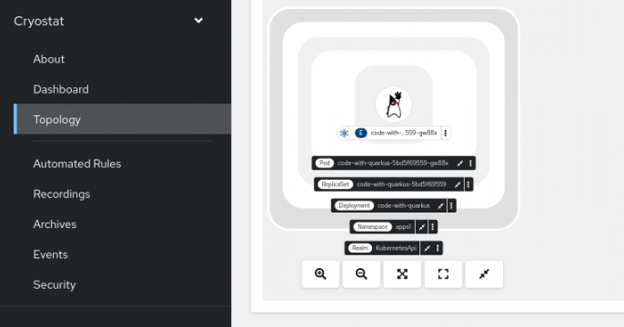 Getting started with Red Hat build of OpenJDK | Red Hat Developer